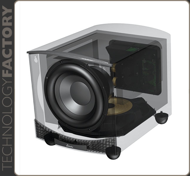 GoldenEar Technology ForceField 40