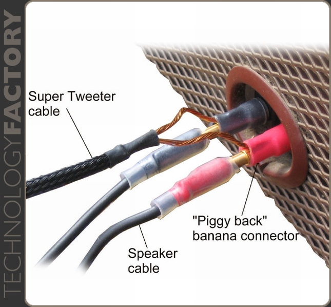 Townshend Audio Super Tweeter Cables